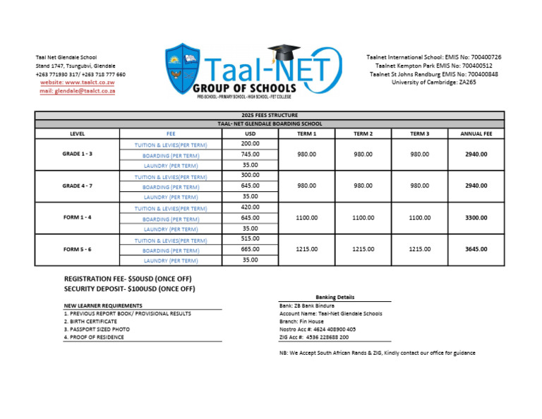 Taal-Net Glendale Boarding 2025 | PDF | Government And Personhood