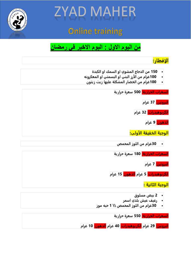 ZYAD MAHER (حسام قنديل) | PDF