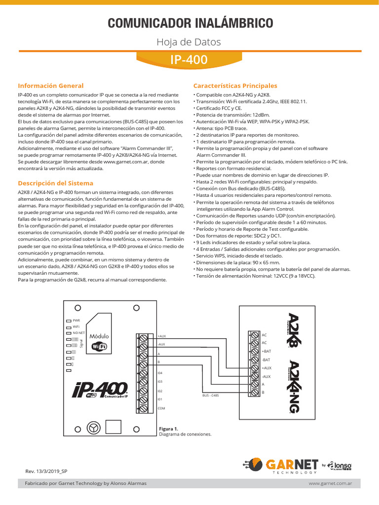 Especificacion SP Ip400 - 08 2019 - Web | PDF | Wifi | Ieee 802.11