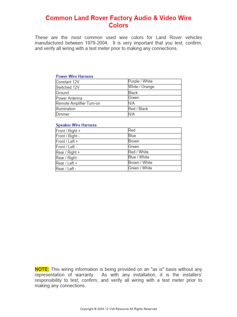 Land Rover Audio & Video Wire Colors - Copyright © 2004 - 12 Volt ...