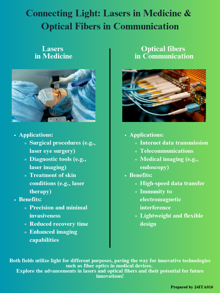 Connecting Light Lasers in Medicine & Optical Fibers in Communication ...