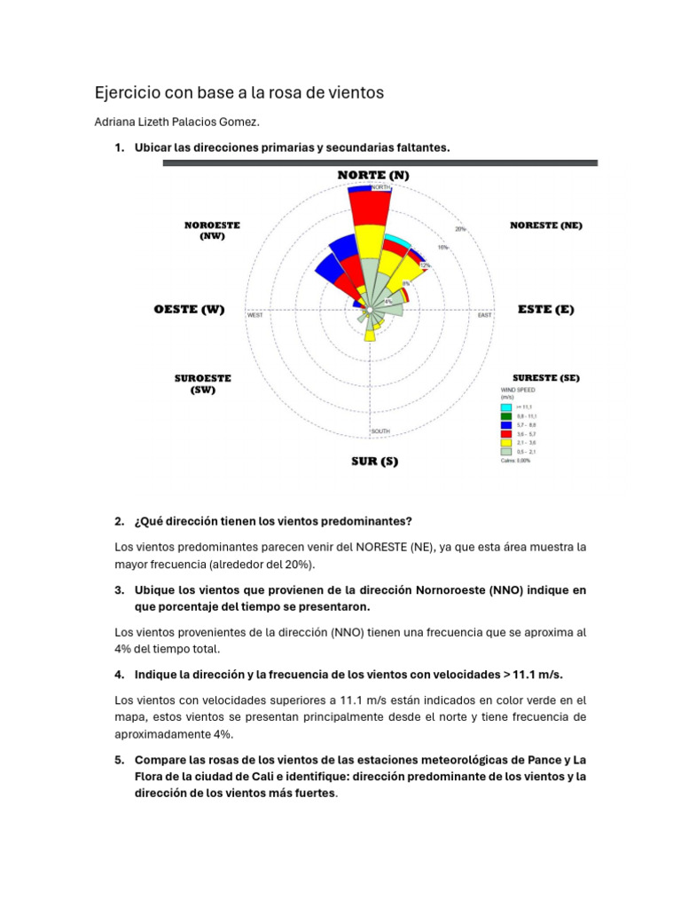 Ejercicio Con Base A La Rosa de Vientos 1 | PDF