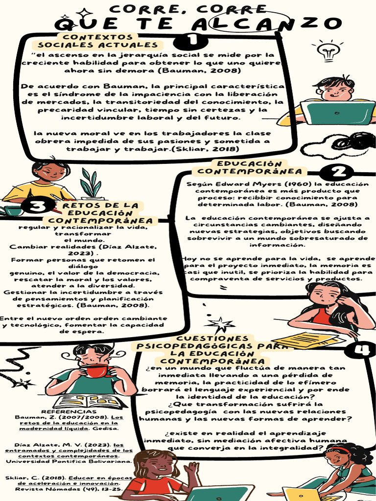 Infografía Corre, Corre Que Te Alcanzo - Modernidad Líquida | PDF ...