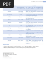 Descriptive Words for Sounds | PDF | Sound | Senses