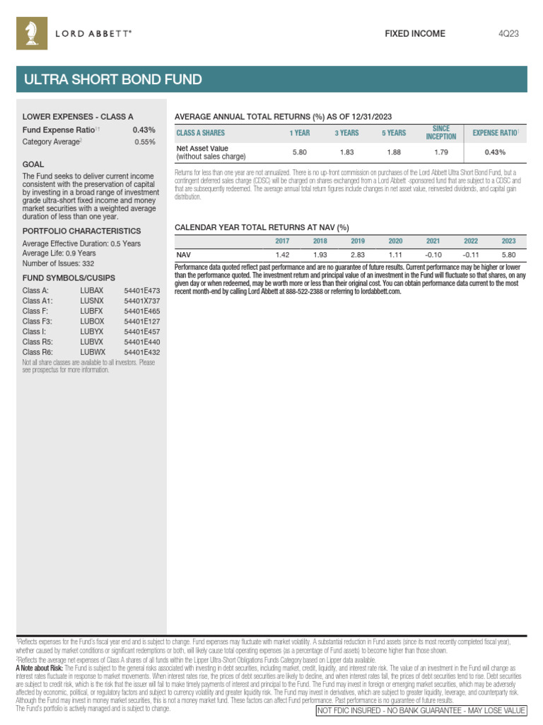 Fact Sheet Ultra Short Bond Fund | PDF | Investment Fund | Bond Credit ...
