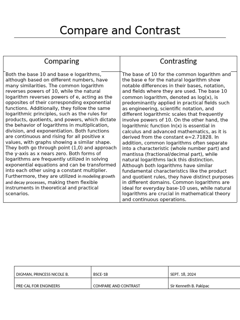 Compare and Contrast | PDF | Logarithm | Function (Mathematics)