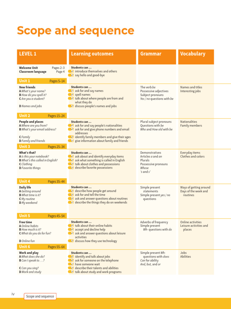 Four Corners 2e Level 1 Scope and Sequence | PDF | English Language | Meal