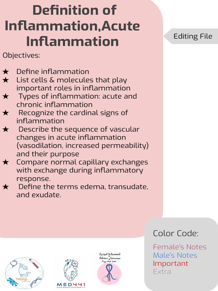 5-Definition of Inflammation, Acute Inflammation Team441 | PDF ...