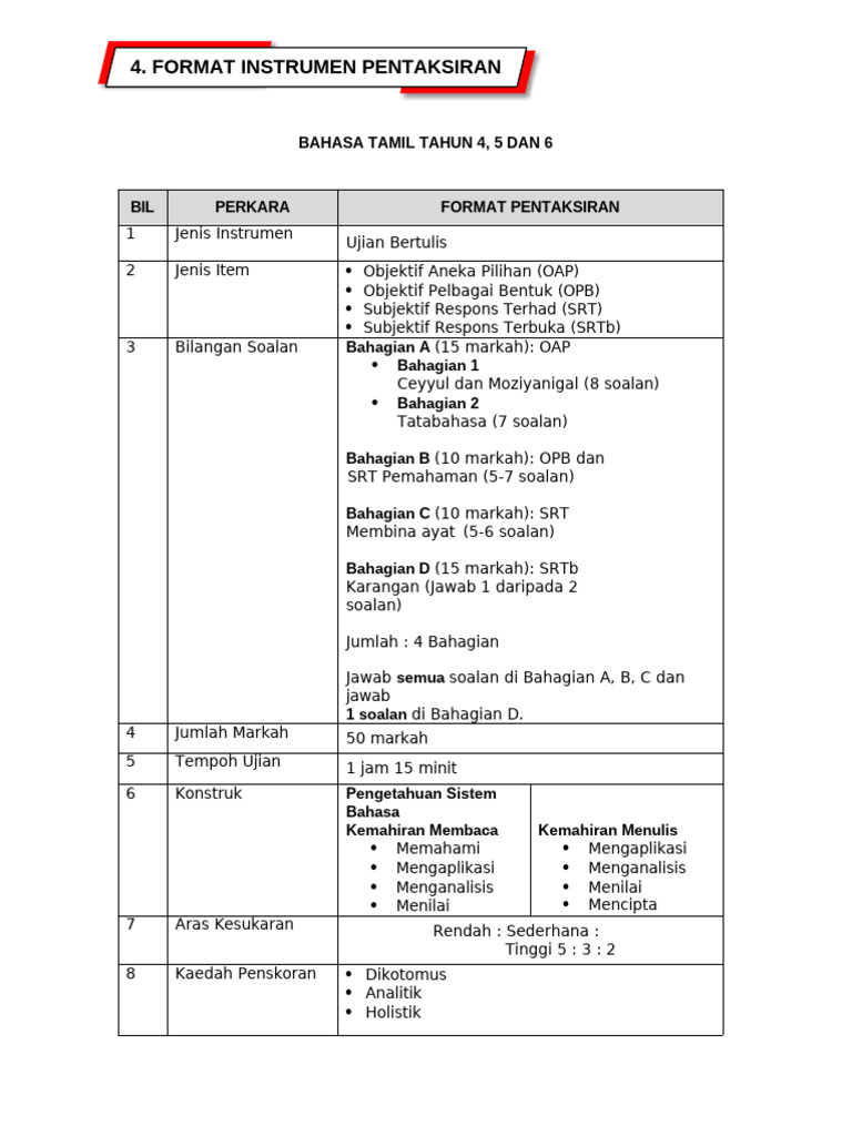 3) Modul Pembentangan (Perealisasian Item) | PDF