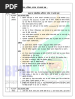 Form Xi Bihar | PDF