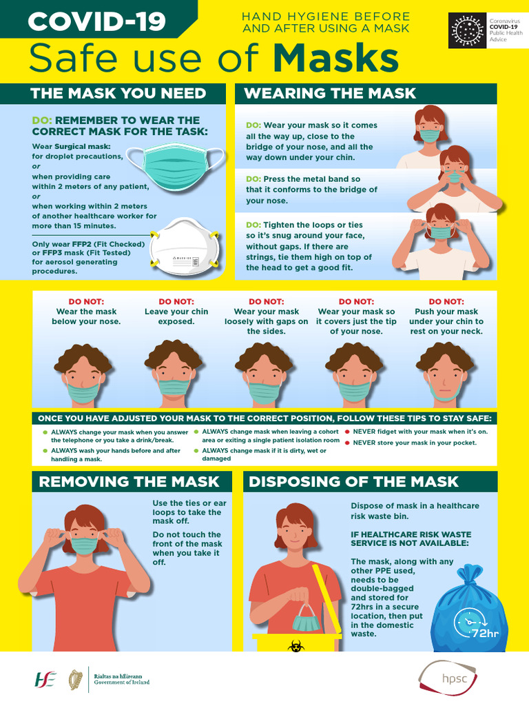 safe-mask-wear-a4-poster | PDF