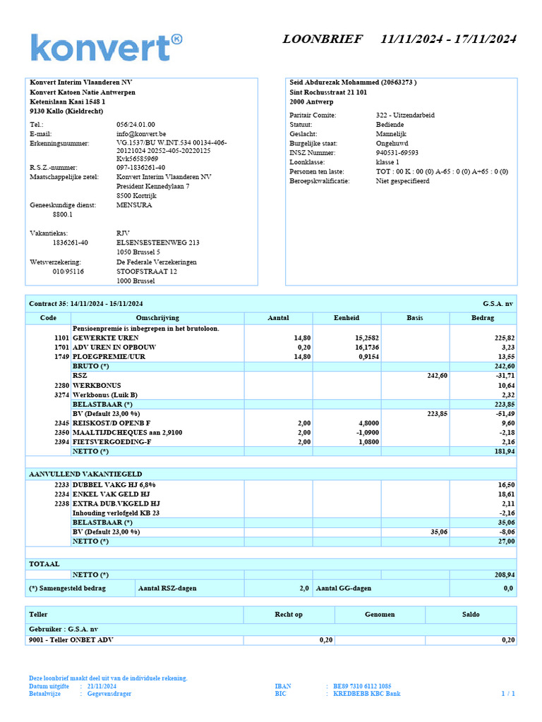 Loonbrief 11/11/2024 - 17/11/2024 | PDF