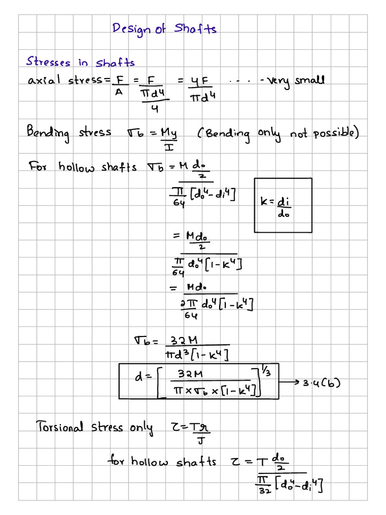 Design of Shafts | PDF