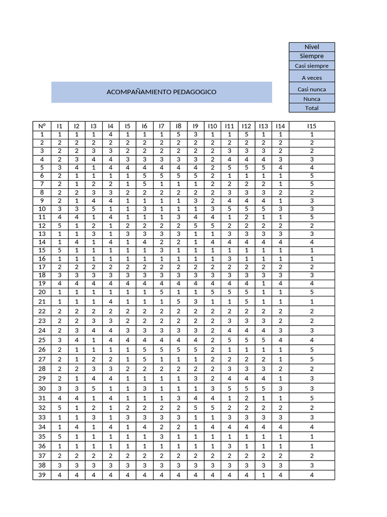 Isaac Excel Tablas de Prueba de Normalidad | PDF