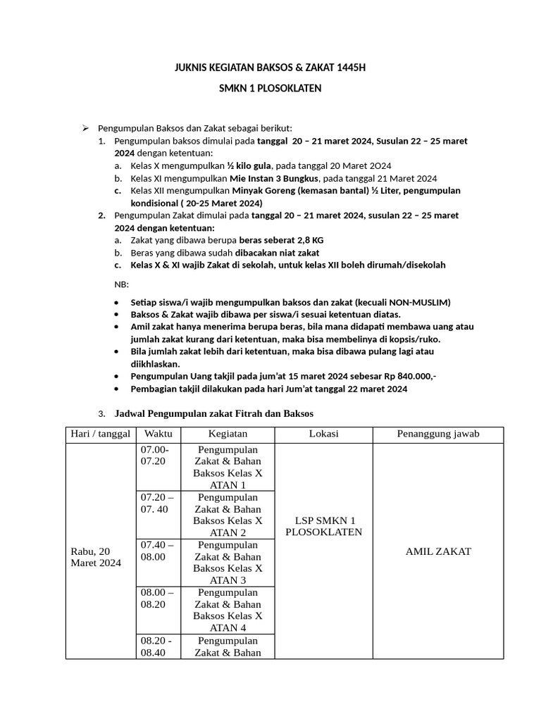 Juknis Kegiatan Baksos | PDF