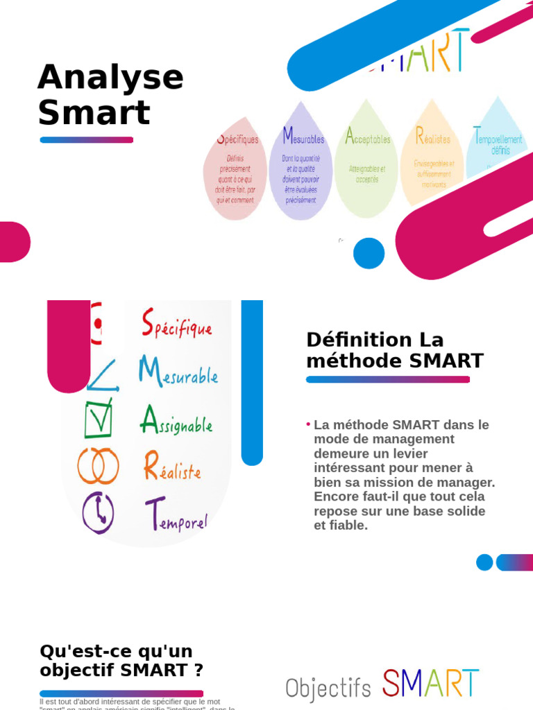 Définition de la méthode SMART | PDF