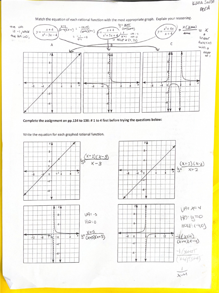 Match The Equation Of Each Rational Function With The Most Appropriate