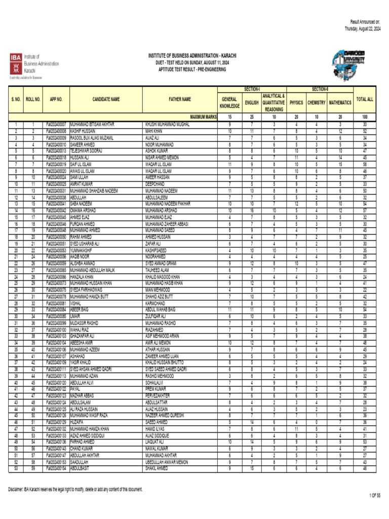 Pre-Engineering Test Result Duet 11082024 | PDF