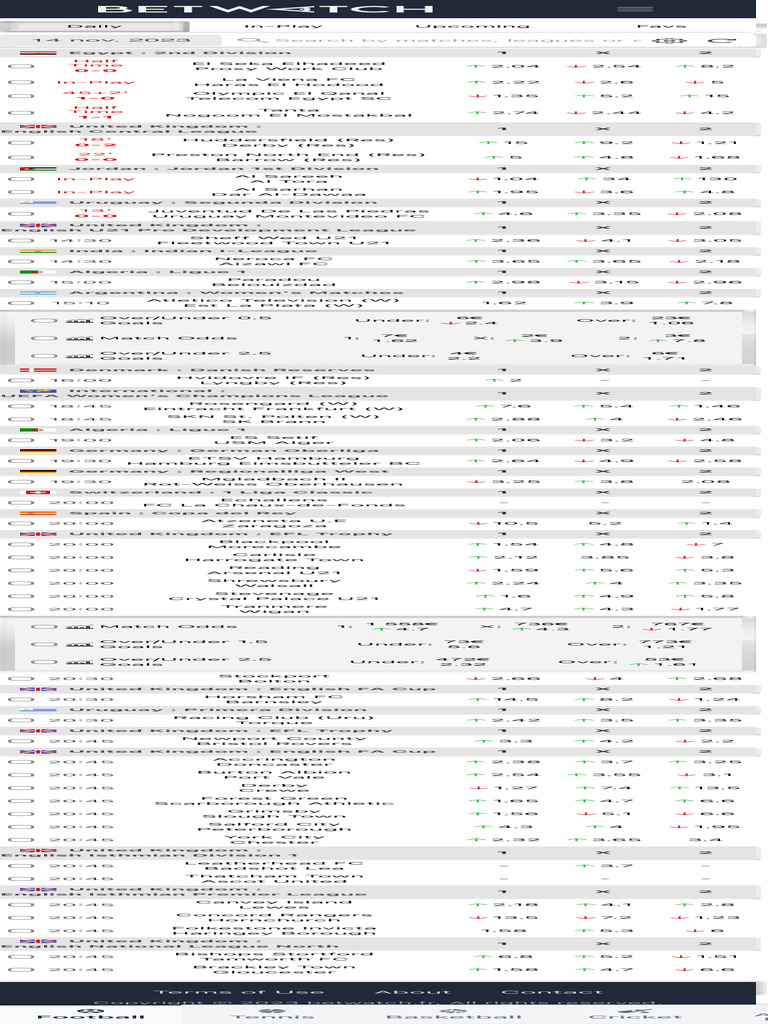 Betwatch Betfair Money - Dropping Odds - Suspicious Bets | PDF ...