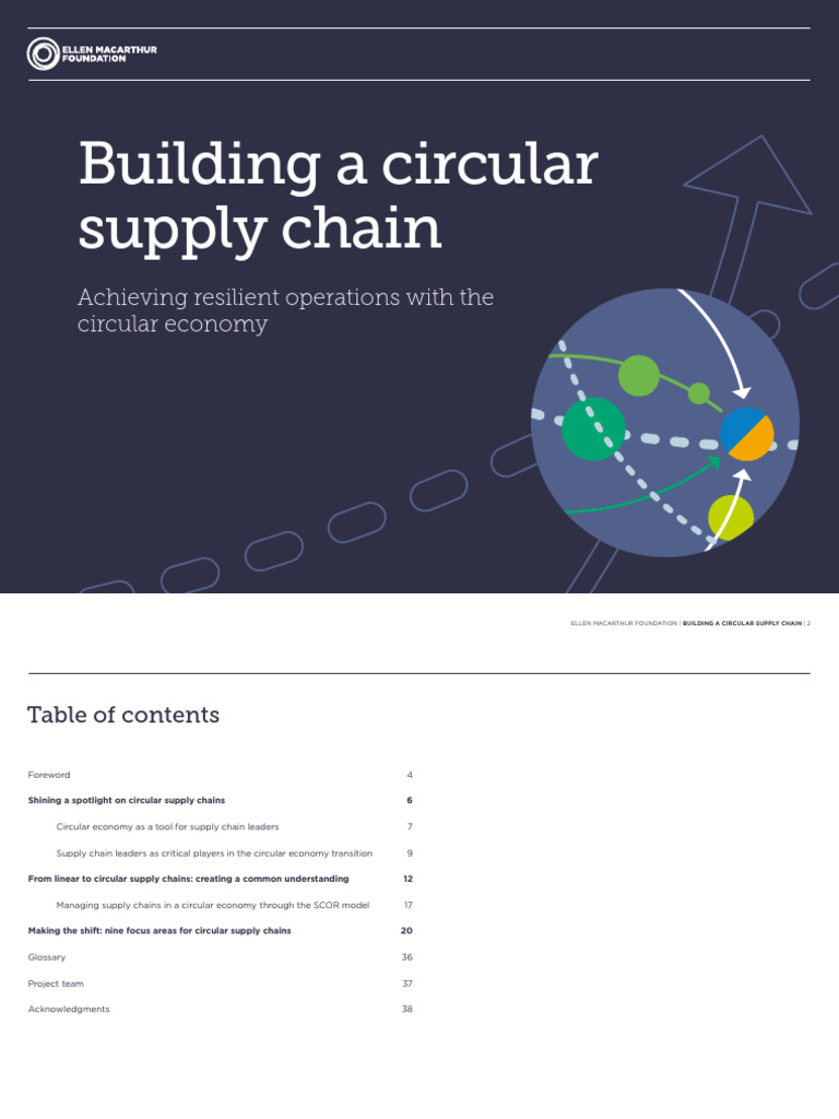Building A Circular Supply Chain | PDF | Supply Chain | Supply Chain Management