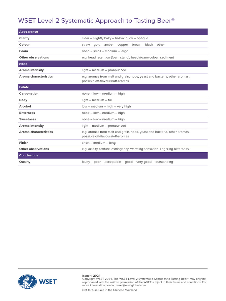 Wset L2beer Sat en Dec2023 Issue1 | PDF | Fruit | Beer