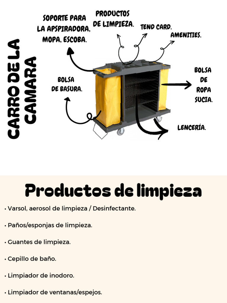 Carro de La Camara. - 20240814 - 084219 - 0000 | PDF