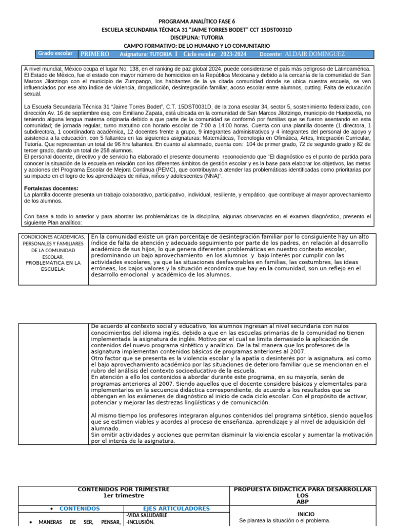 Programa Analitico TUTORIA 1 Anual | PDF | Aprendizaje | Evaluación