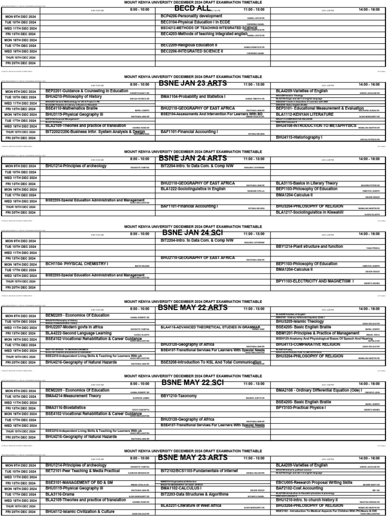 Special Needs & Early Childhood | PDF | Liberal Arts Education