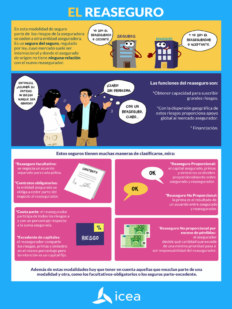 Reaseguro Pdf 3623