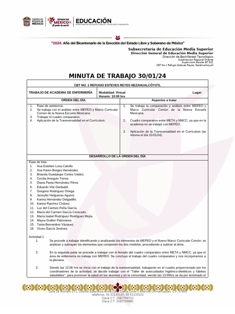 Minuta de Trabajo de Academia | PDF