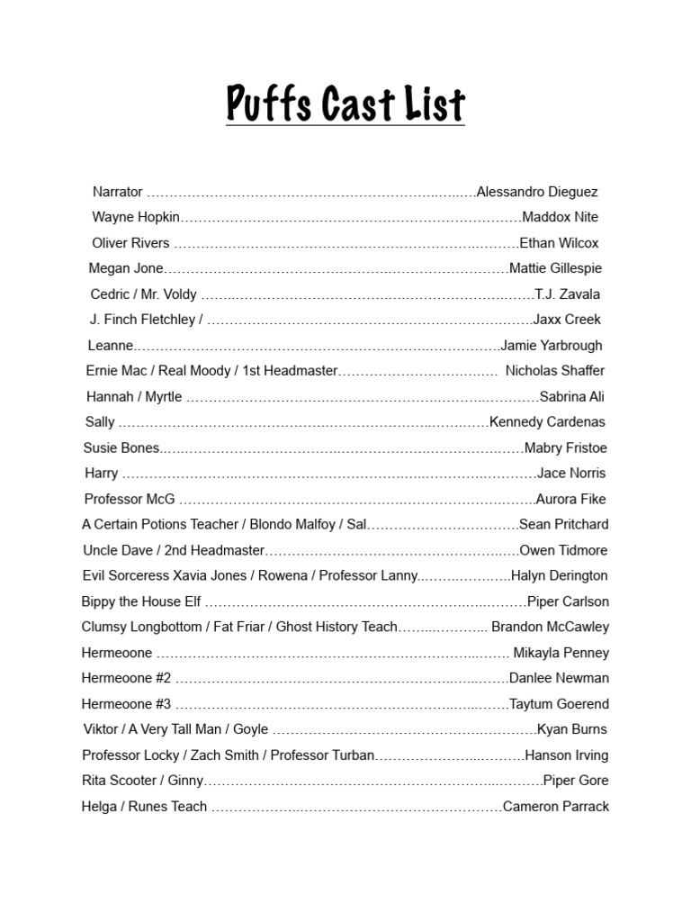 Puffs Cast List | PDF | Works Based On Literary Characters | American ...