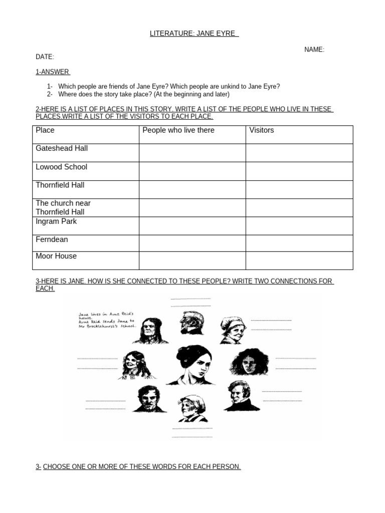 High School Jane Eyre Assignment | PDF
