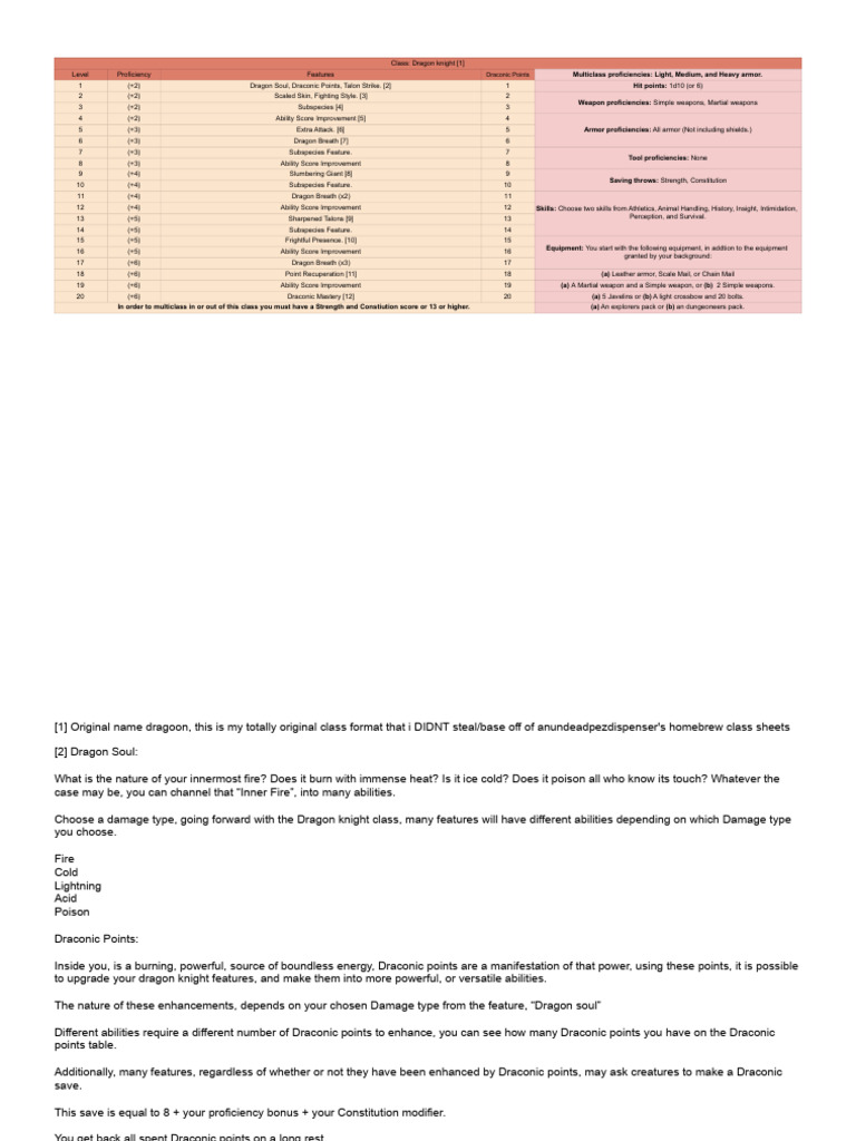 Dragon Knight Class Features Guide | PDF | Dragon