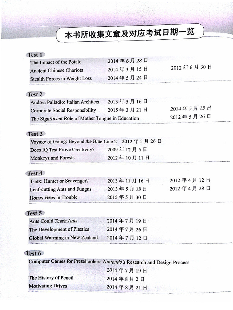 Ielts Reading Recent Actual Tests Vol 4 | PDF