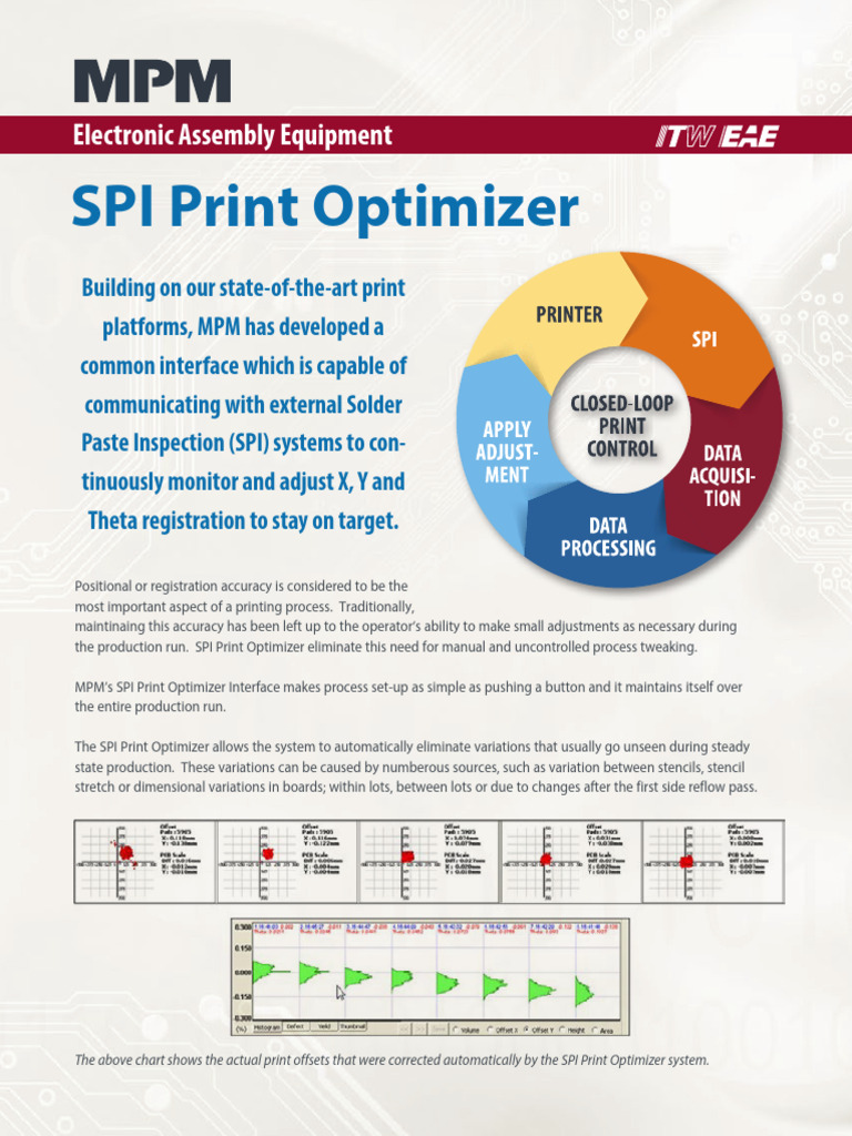 SPI_Print_Optimizer | PDF | Printed Circuit Board | Computer Science