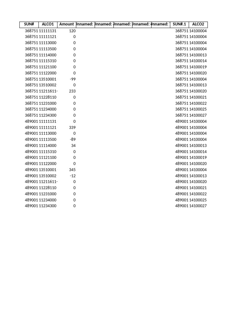 Excel SAMPLE With Formulas | PDF | Financial Markets | Banking