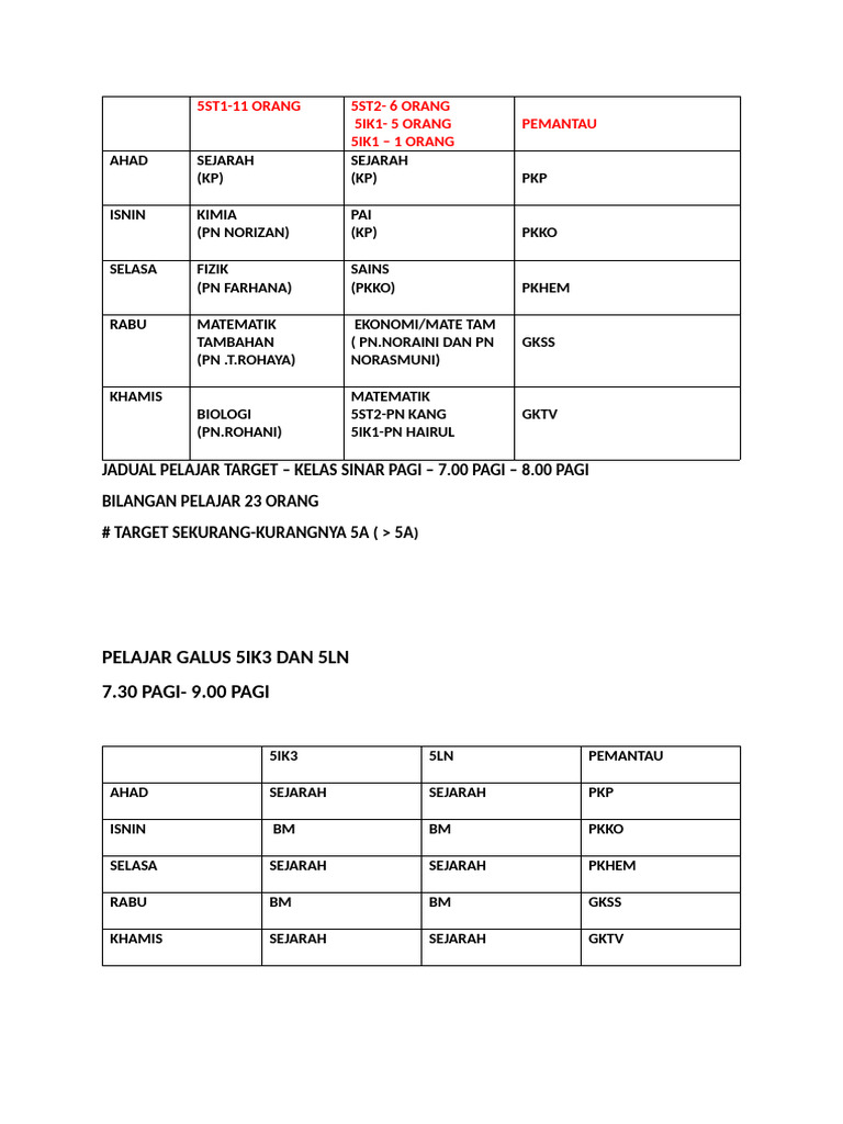 Jadual Sinar Pagi | PDF