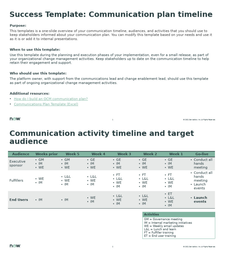 Communication Plan Timeline | PDF | Computing | Business
