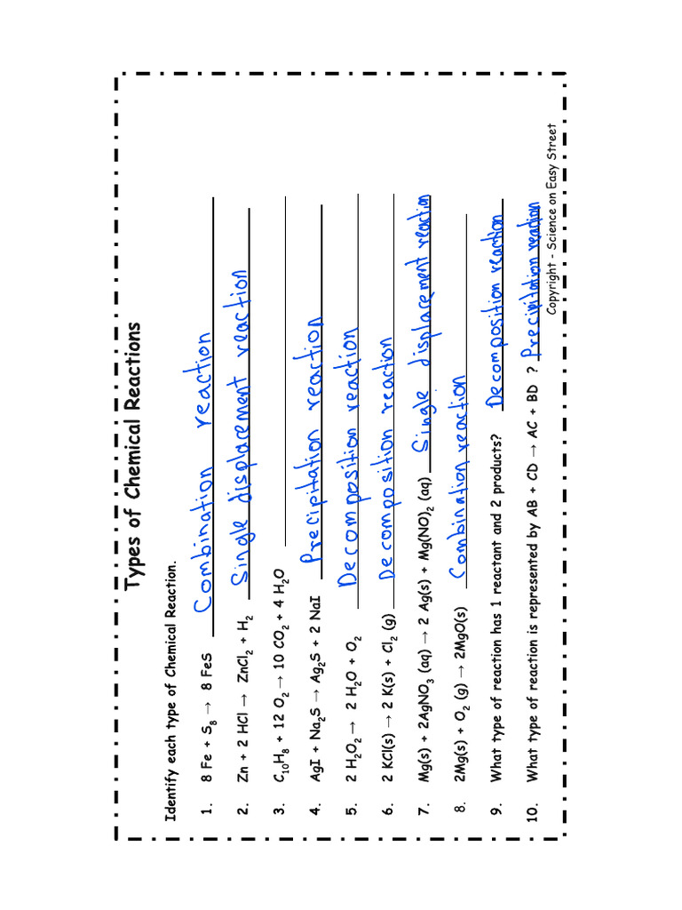 Classifying Chemical Reactions 1 | PDF