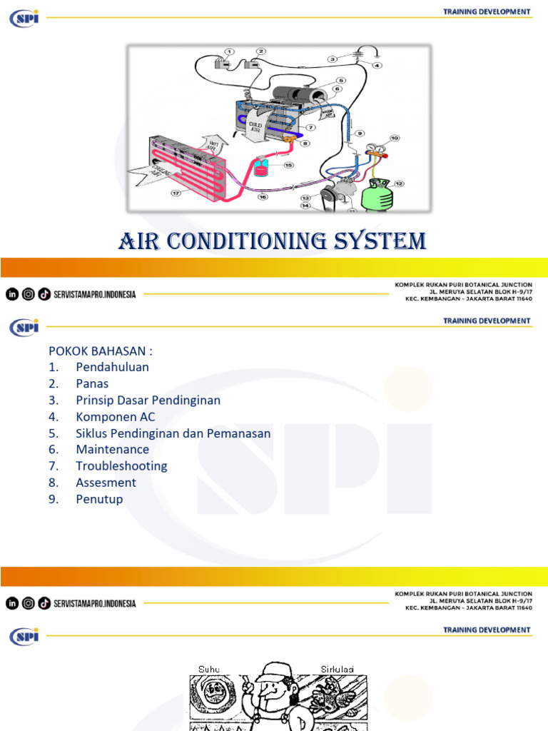 Air Conditioning System Mentoring | PDF