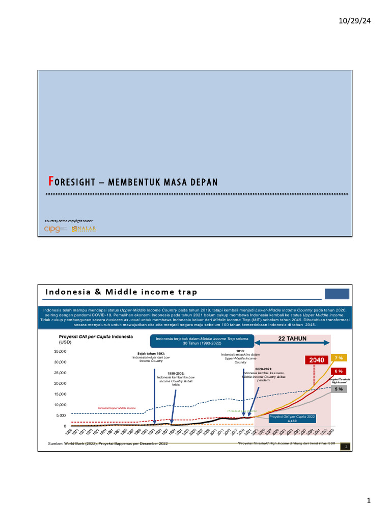 (Pengantar) Foresight - An Introduction | PDF