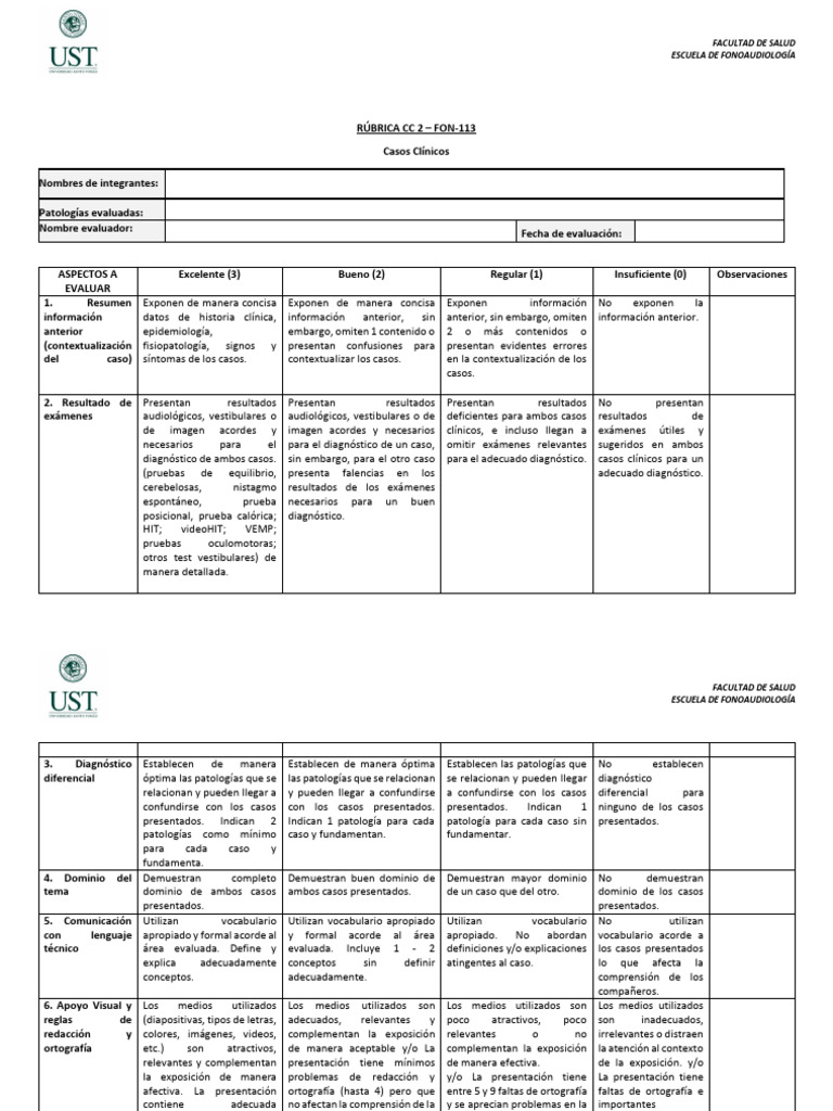 RUBRICA CC2 - Abordaje Vestibular 2024 | PDF