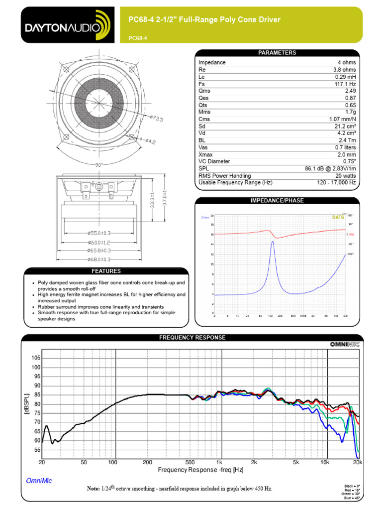 295-150-dayton-audio-pc68-4-specifications | PDF | Loudspeaker | Audio Engineering