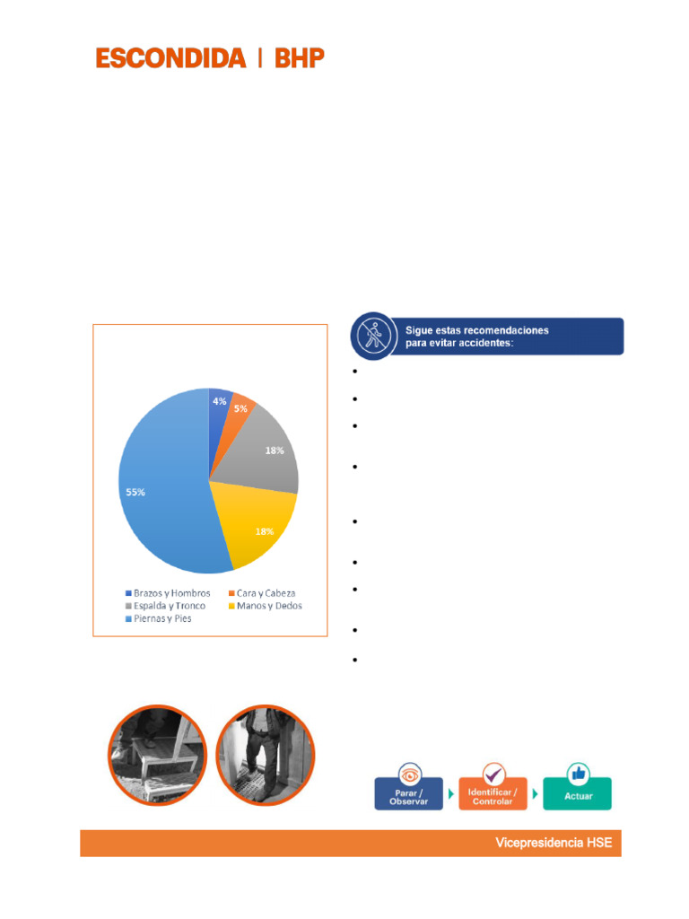 Alerta HSE Eventos en Tareas Complementarias | PDF