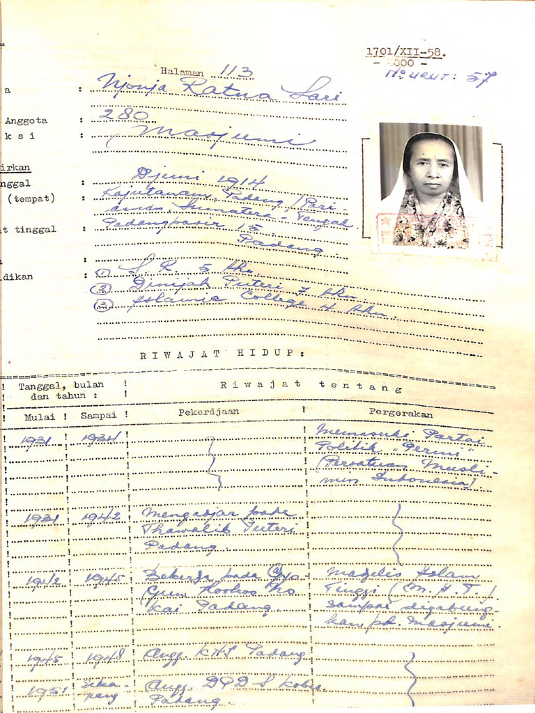 MASJUMI NJ Ratna Sari | PDF