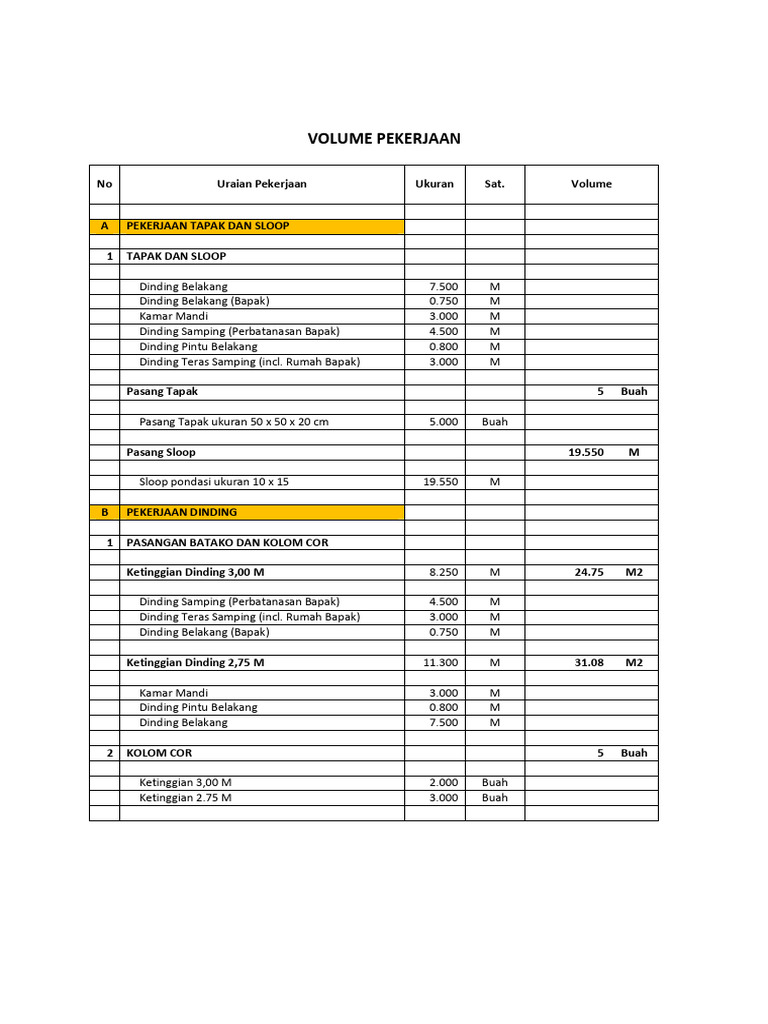 Volume Pekerjaan (Final) | PDF