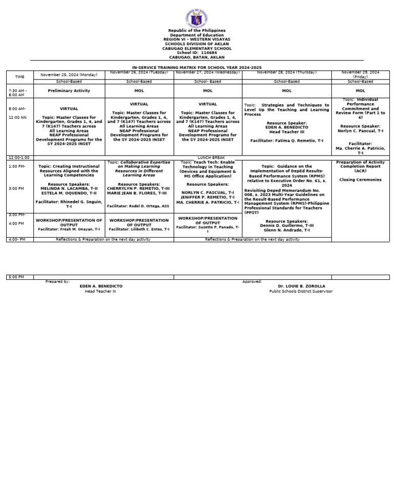 Cabugao ES INSET Training Matrix 2024 2025new | PDF