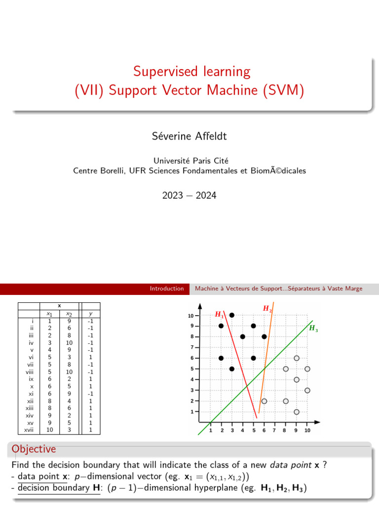 dataMining_M1_SVM | PDF | Support Vector Machine | Mathematical Optimization