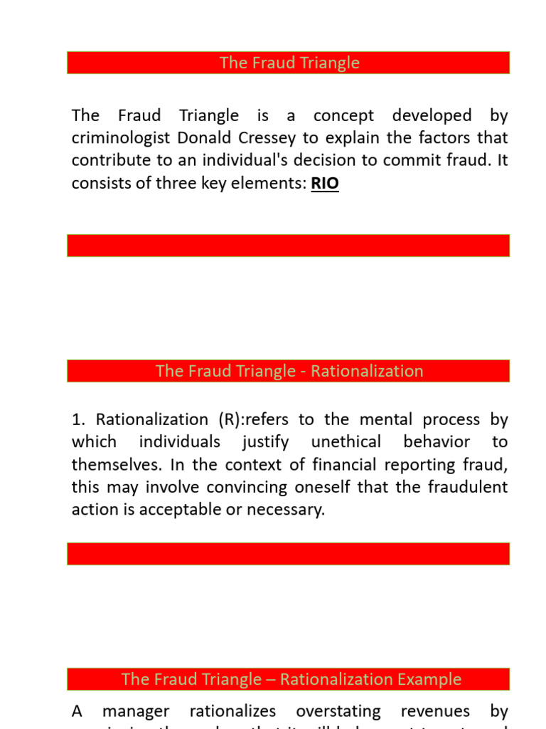 Financial Reporting Fraud Triangle and Analysis Typeâ | PDF | Financial Statement | Economies