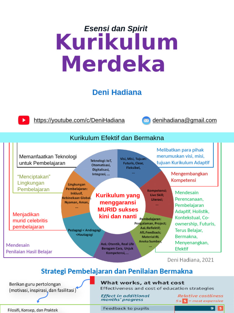 Esensi Kurikulum Merdeka Muba | PDF | Komputer